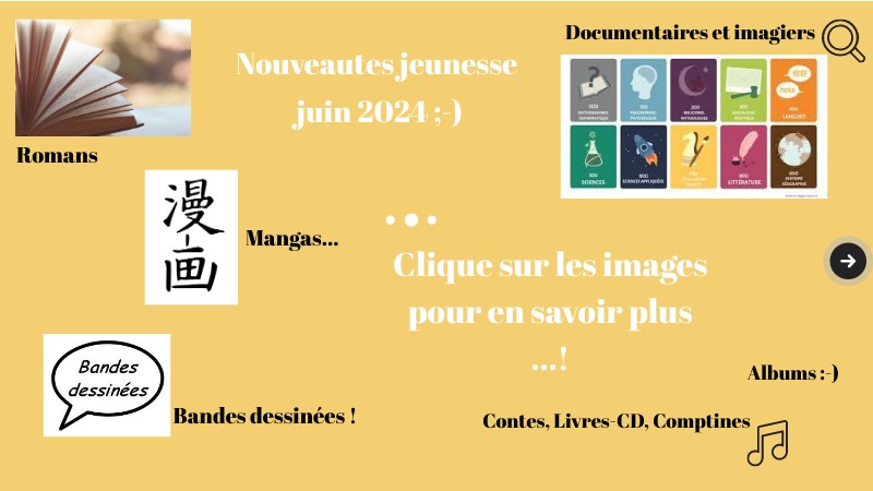 Nouveautés jeunesse juin 2024 ;-) | Genially