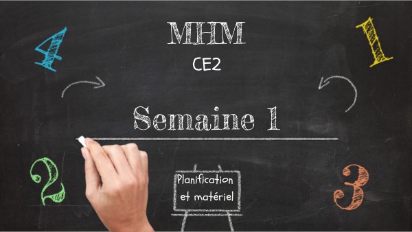 MHM CE2 2025 2026 S1 Classe7 | Genially