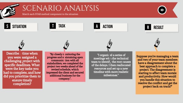 SCENARIO ANALYSIS | Genially