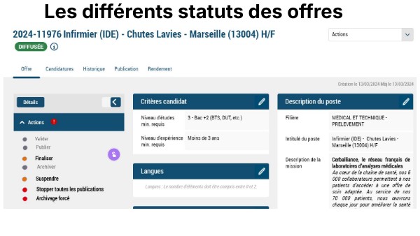 Les différents statuts des offres | Genially
