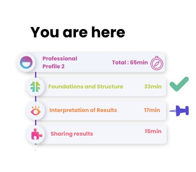 EN- Sharing results | Genially