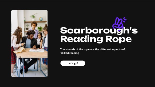 Scarborough's Reading Rope | Genially