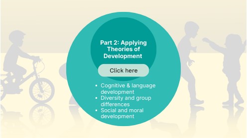 Part 2 Applying Theories of Development | Genially
