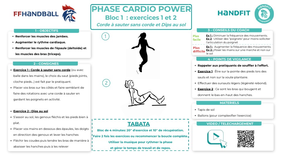 PDF Cardio Power : Exercices Corde à sauter sans corde et dips au sol | Genially