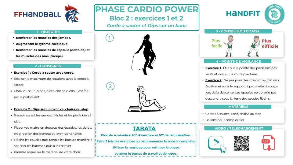 Cardio Power Exercice corde à sauter et dips | Genially