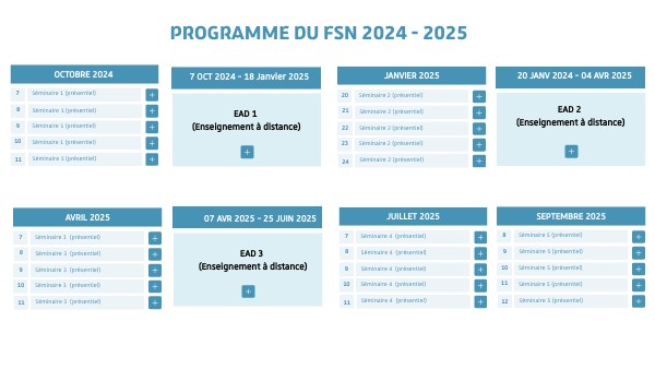 Calendrier DU FSN