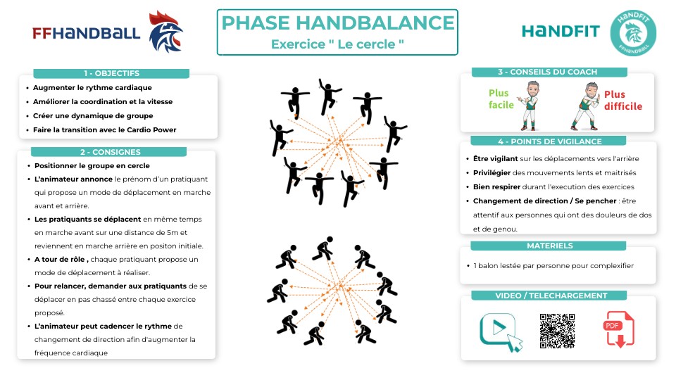 HandBalance Exercice le cercle | Genially