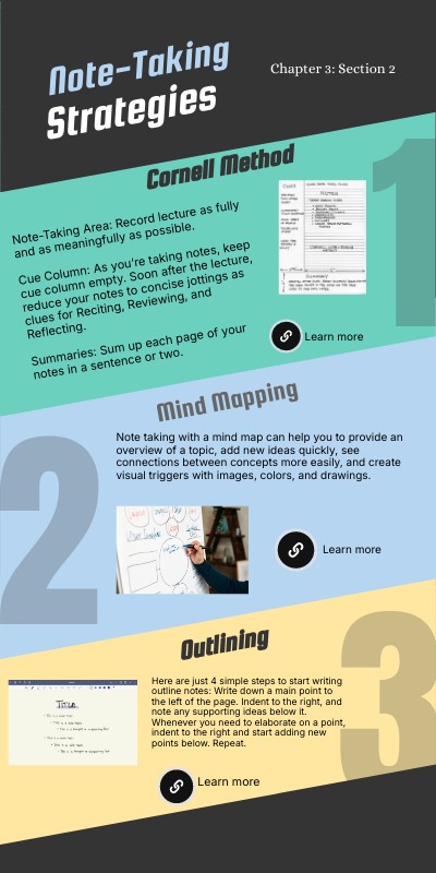 Chapter 3: Section 1 | Genially