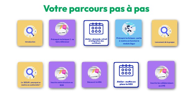 Parcours pour visuels 2024