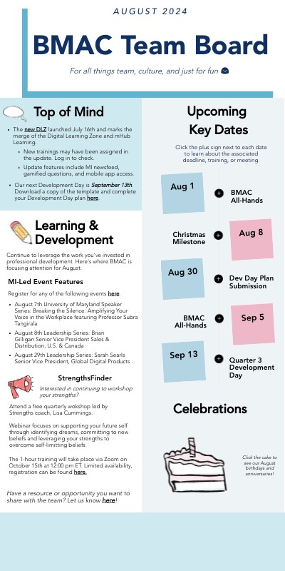 BMAC Board August 2024