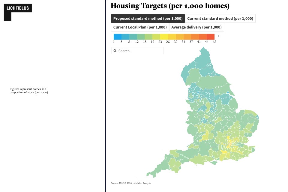 FOR PRESENTATION: New housing targets