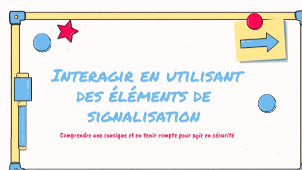 Déchiffrer une consigne et en tenir compte | Genially