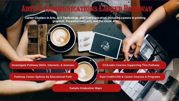 Arts & Communications