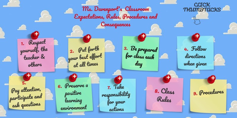 24-25 Expectations, Rules, Procedures & Consequences