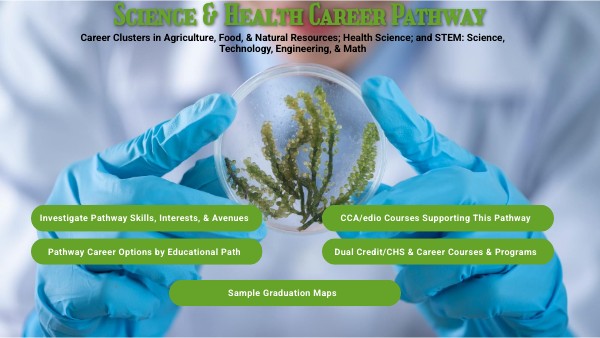 Science & Health Pathway | Genially