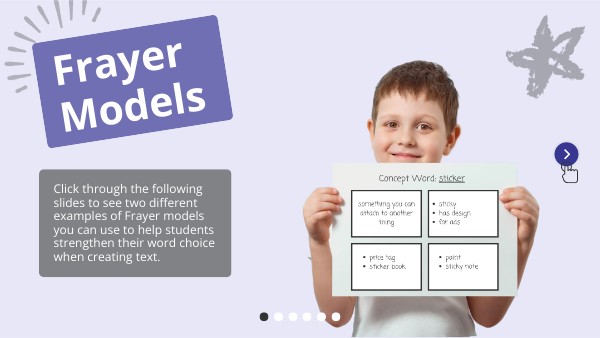 PL12L3 frayer models