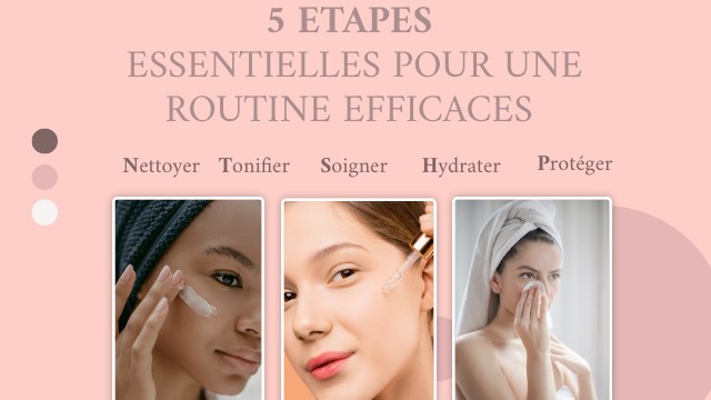 Vidéo pédagogique_ 5 étapes essentielles pour une routine efficace