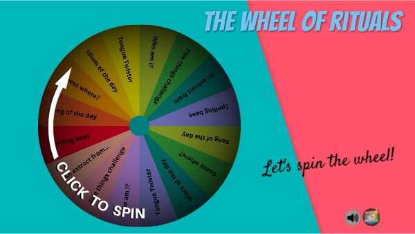 Wheel of rituals 4e/3e | Genially