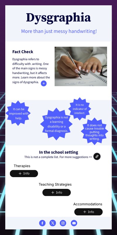 Dysgraphia Infographic | Genially