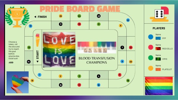 Olympics Board Game