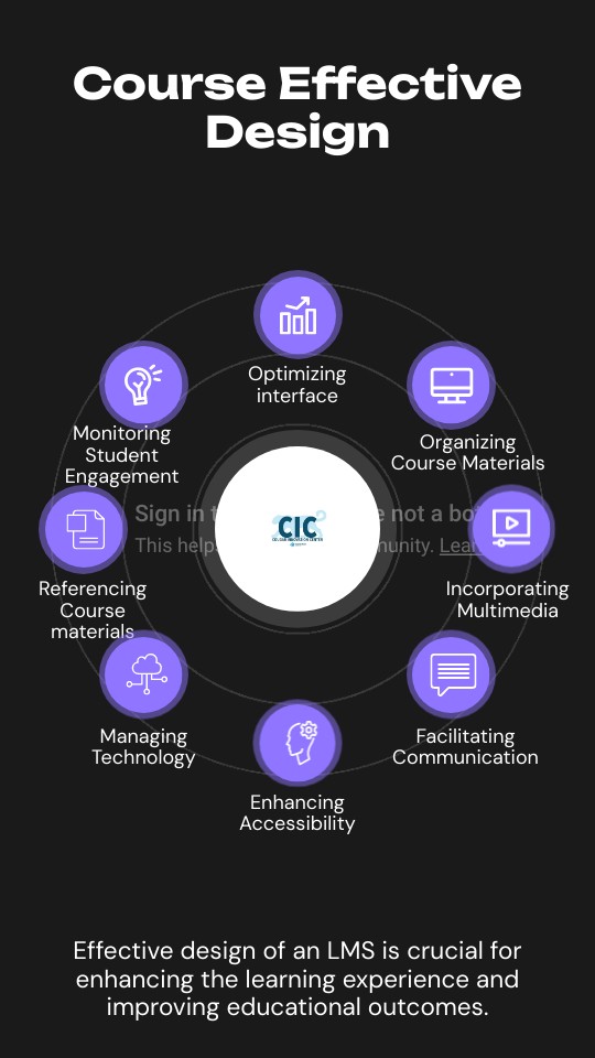 CIC :Course Effective Design