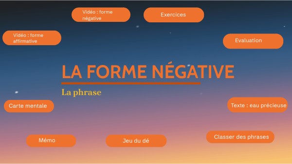 3 - La forme négative | Genially