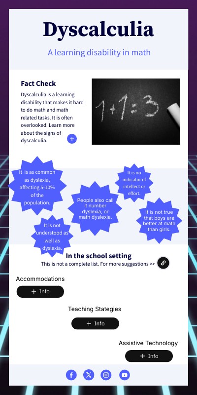 Dyscalculia Infographic | Genially