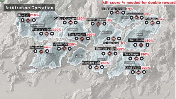 Operation Pattern Drops | Genially