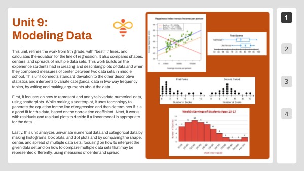 alg 1 unit 9 resources | Genially