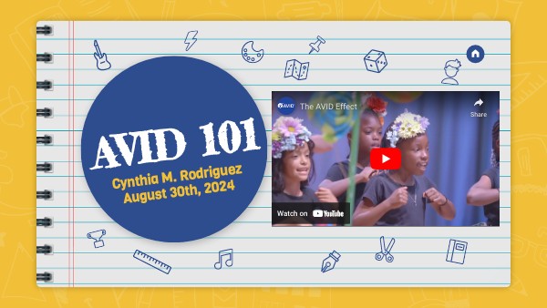 AVID 101 | Genially