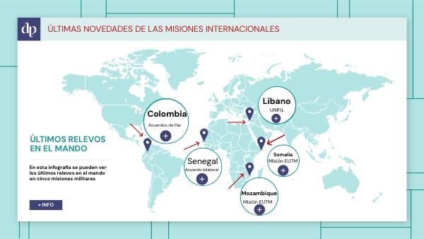 MAPA MISIONES INTERNACIONES DE INTERES ESPAÑA