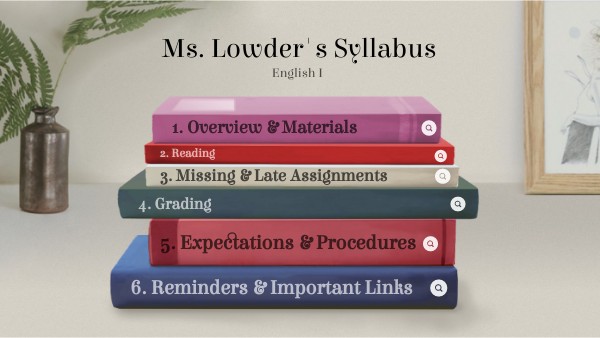 English I Syllabus Guide | Genially