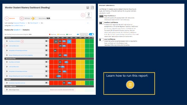 Star Monitoring Student Mastery Dashboard (Reading) | Genially