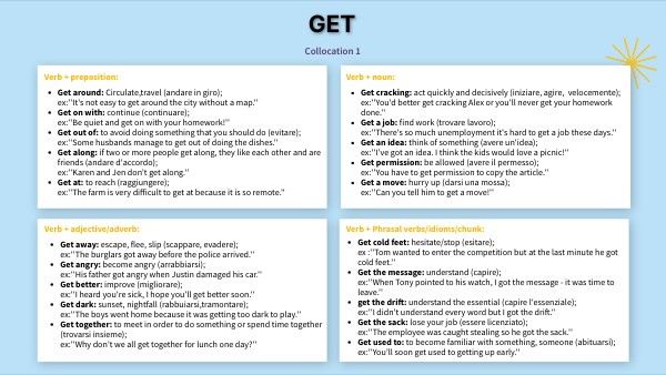 Collocation: get | Genially