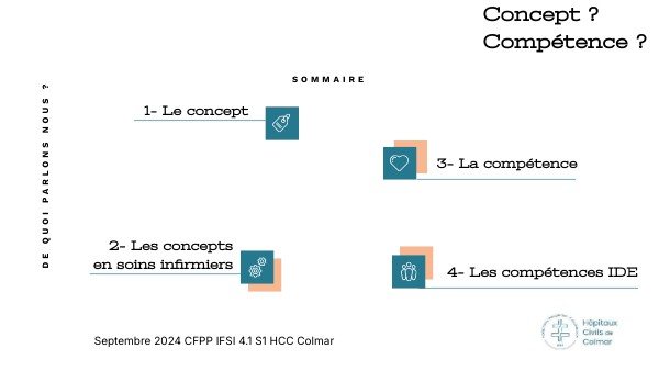 Concept et compétences | Genially