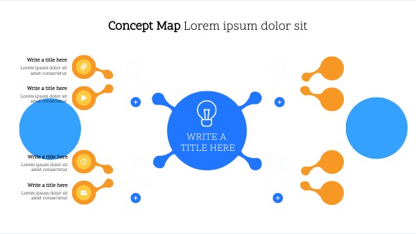 CONCEPT MAP | Genially