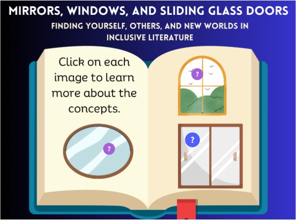 Mirrors, Windows, and Sliding Glass Doors