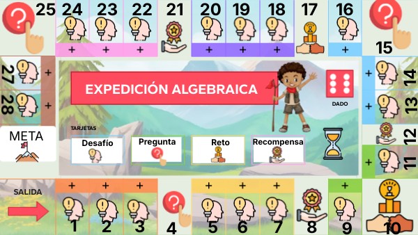 Juego Expresiones algebraicas | Genially
