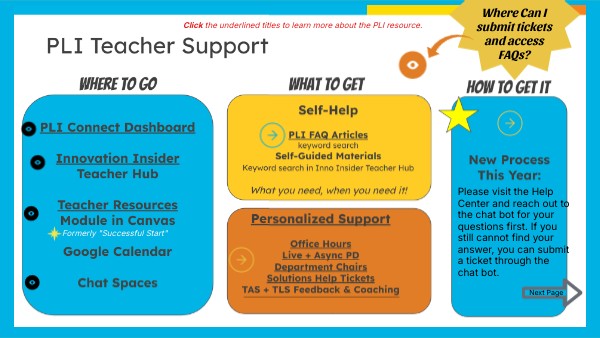 PLI Support Resources Where, What, How? | Genially