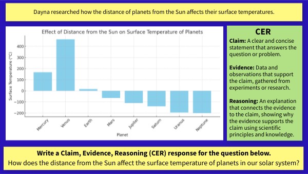 Earth Science Graphs and CER | Genially