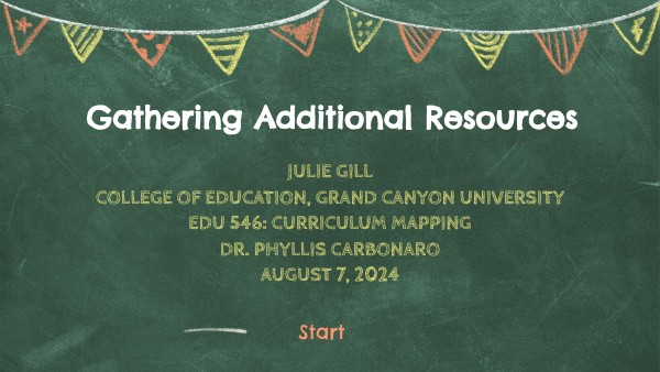 EDU 546 Gathering Additional Resources | Genially