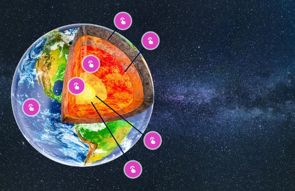 Earth's Layer | Genially