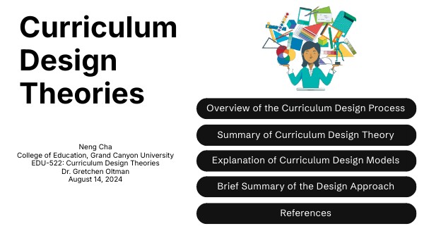 Curriculum Design Theories