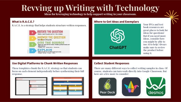 Revving Up Writing with Technology | Genially
