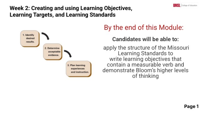 Week 2: Standards, Learning Objectives and Targets | Genially
