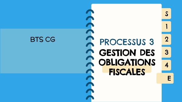 Présentation BTS 1 CG | Genially