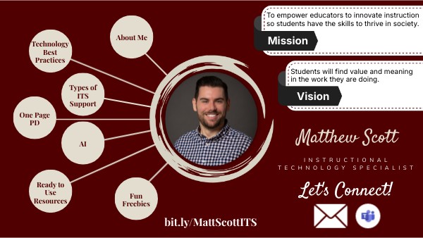 💻 Matthew Scott ITS Page | Genially