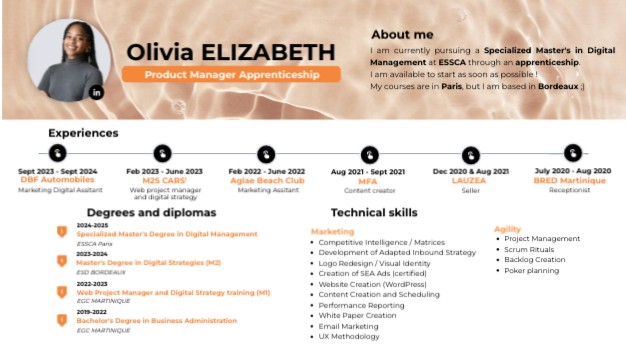 resumé - Olivia ELIZABETH