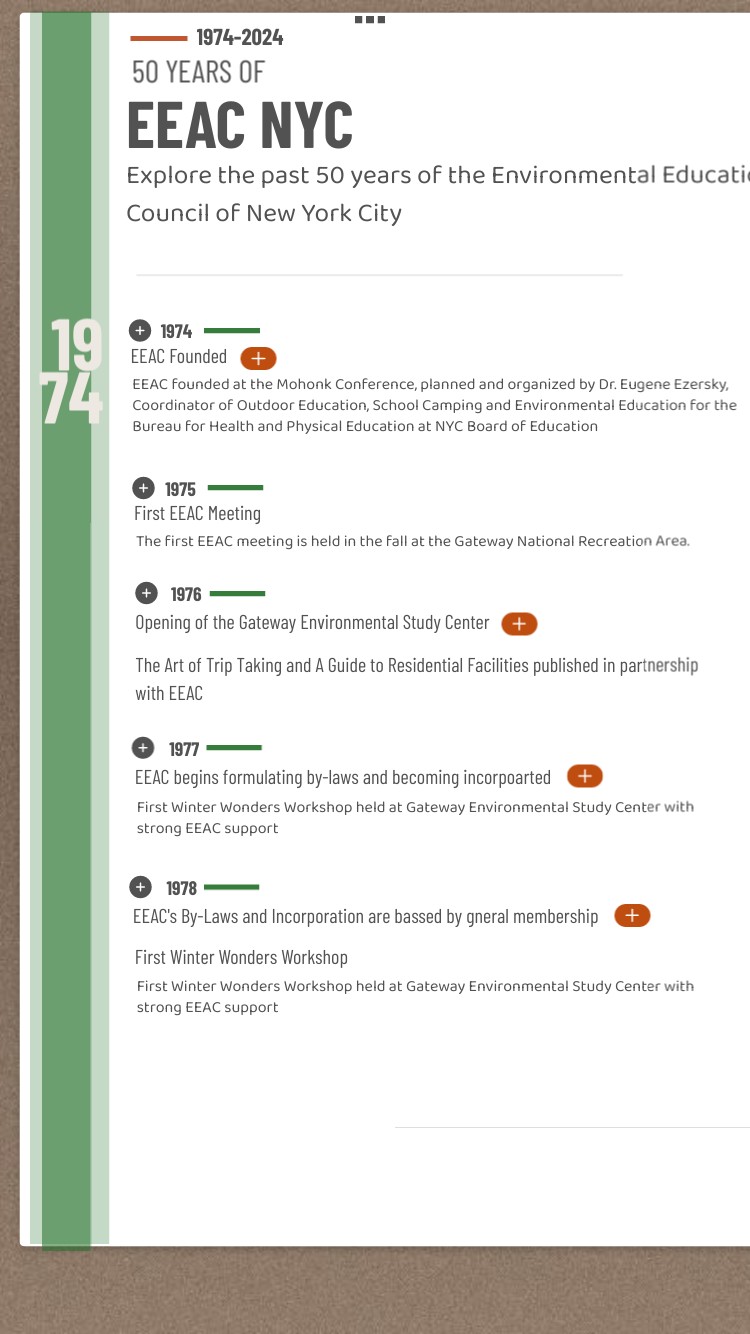 EEAC 50 year timeline