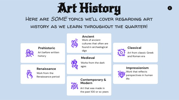 Art History Intro